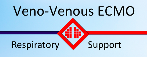 ECMO Basics — learnECMO