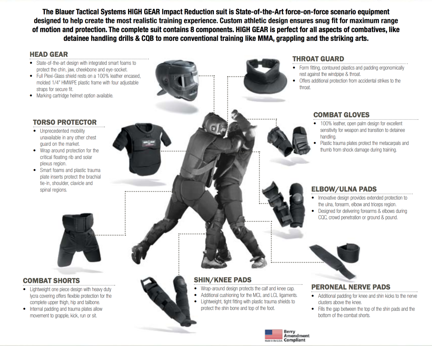 High Gear® — Blauer Spear System