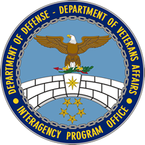 Velocity Execution Group