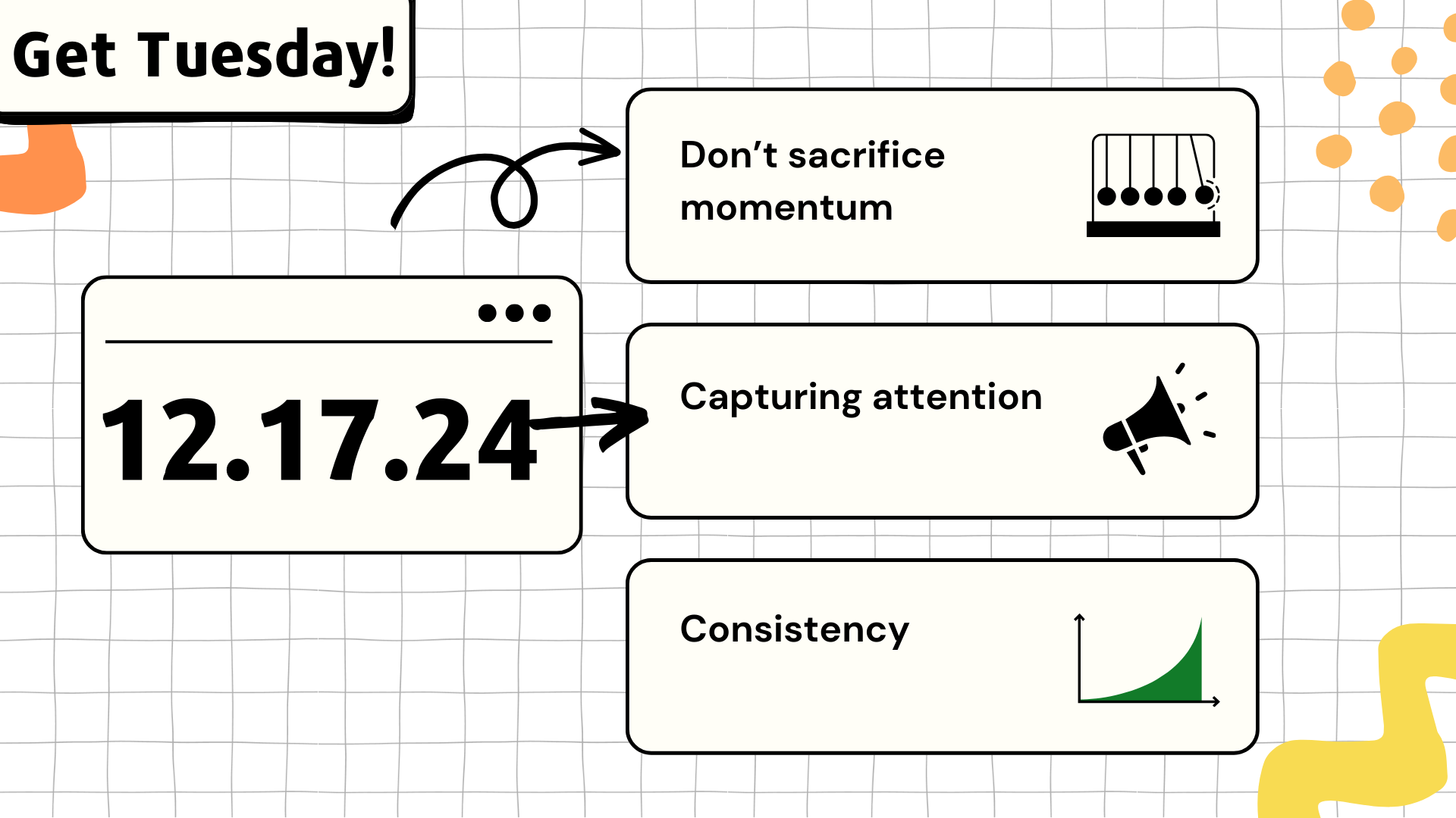 Get Tuesday! - December 17, 2024 — Brian Wagner