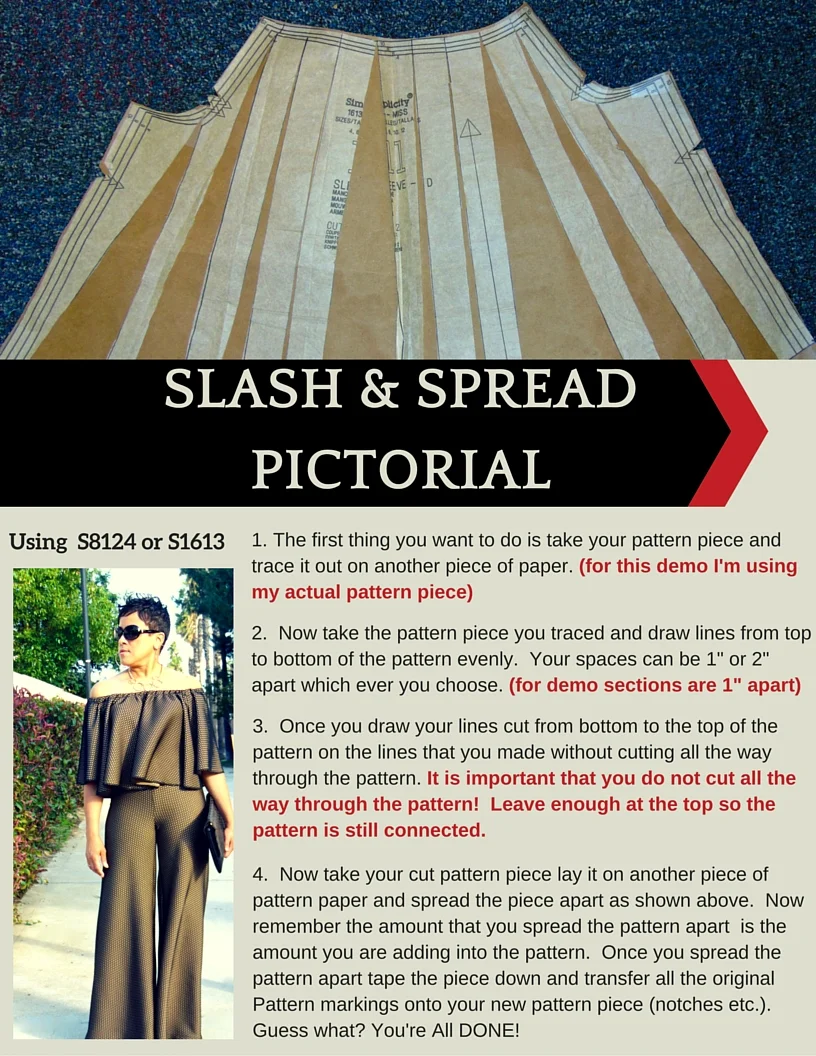 MDT Easy Slash & Spread Method Pictorial — My Daily Threadz