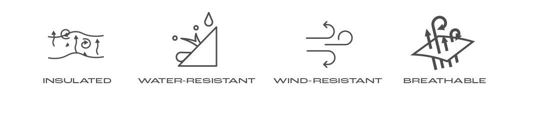 BLOG: QILO x Irregulars - Ostwind Jackets in Aor1 & Maritime Grey ...