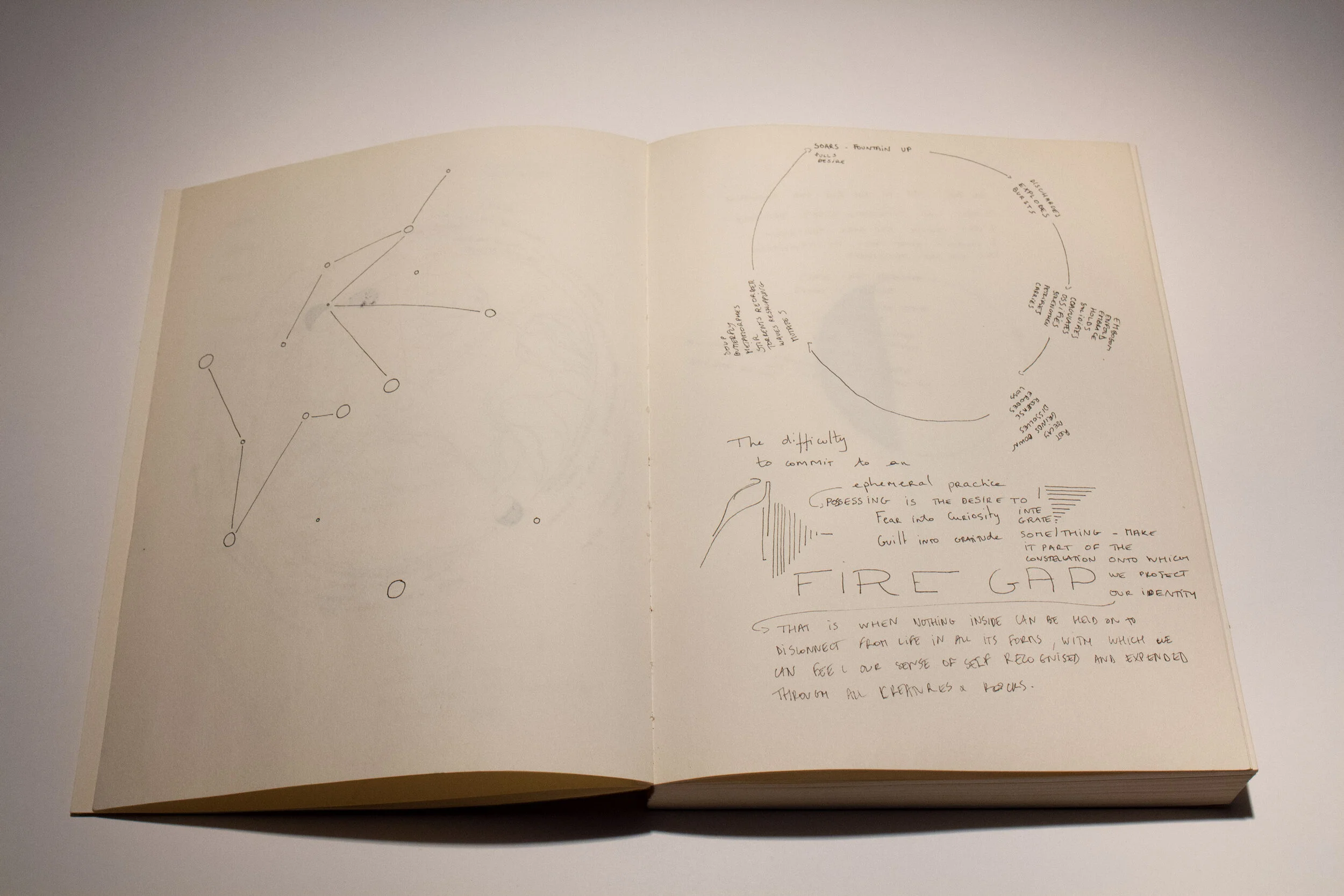 Works on paper — TAÏS BEAN