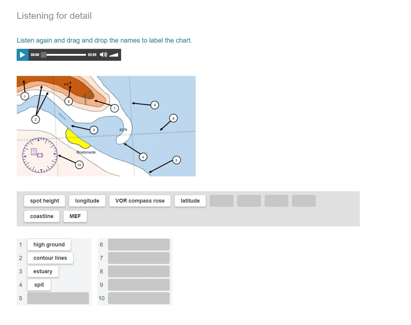 aviation English e-learning for organisations — Latitude Aviation ...