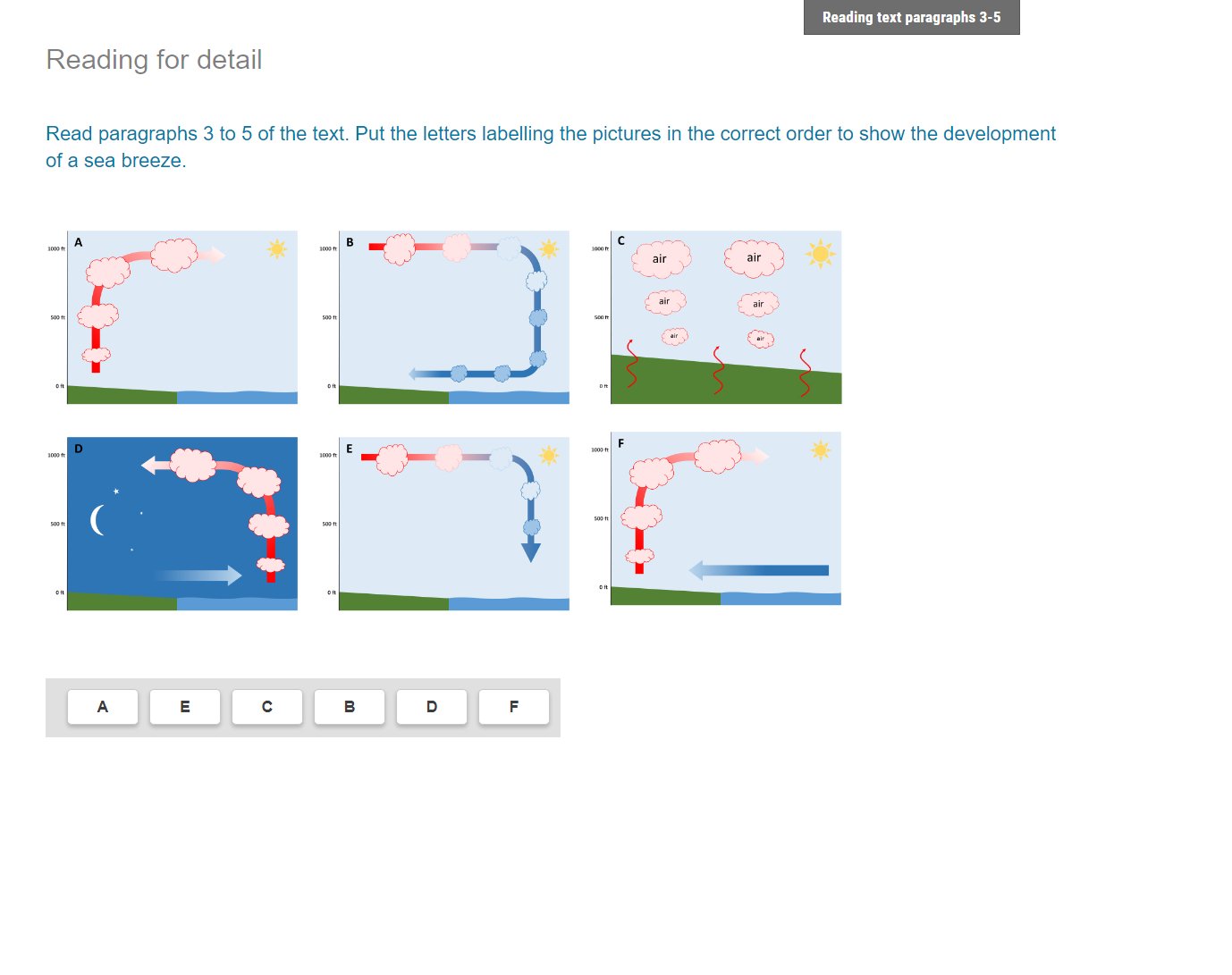 aviation English e-learning for organisations — Latitude Aviation ...