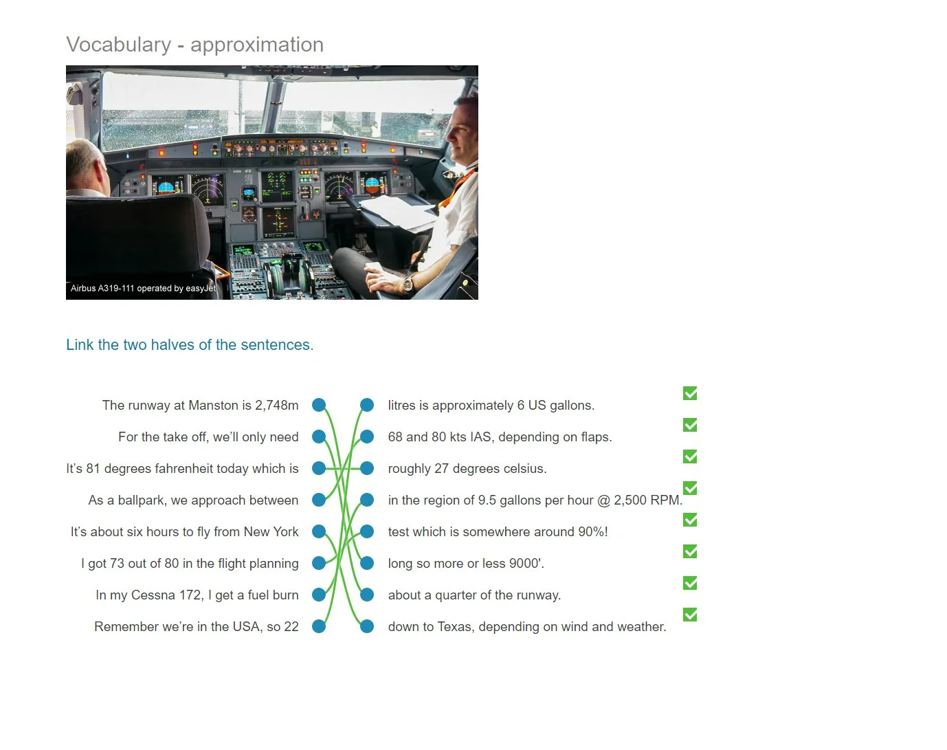 E-learning for individuals — Latitude Aviation English Services ...