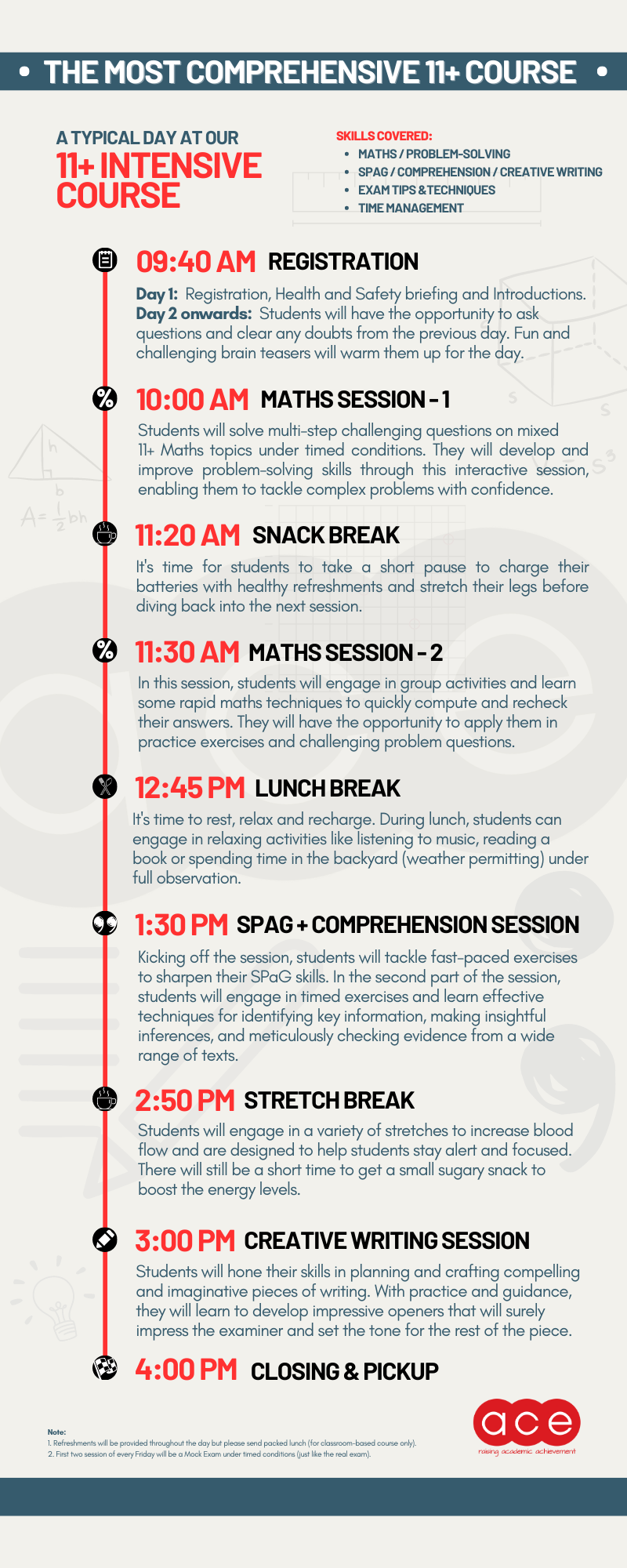 11+ Intensive Summer Revision Course for Grammar and Independent ...