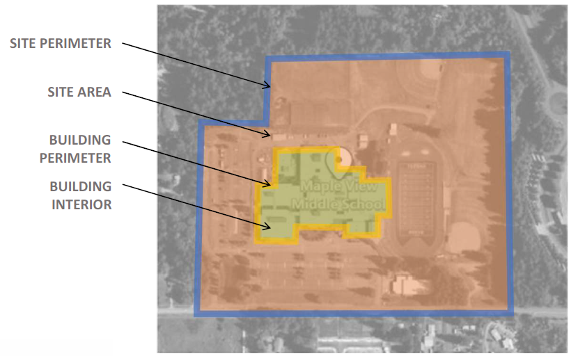 BLOG: How a Proactive Safety and Security Facility Audit Can Benefit ...