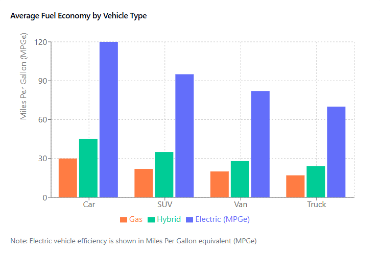 2025 Car Buying Guide: Everything You Need to Know — Dirt Legal