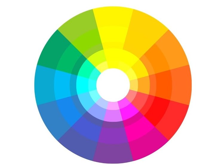 Diving into the Flower Color Wheel