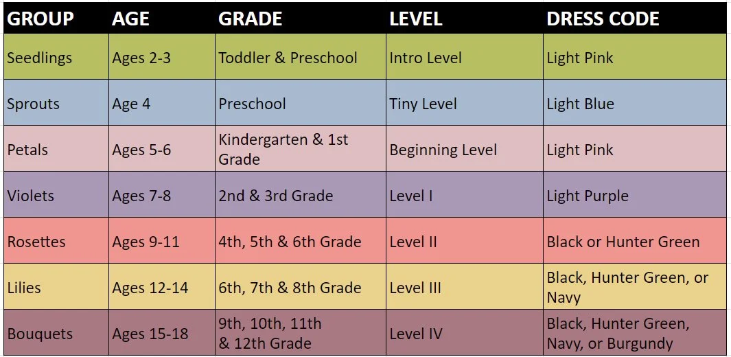 Class Schedule | Bloom Dance Studio