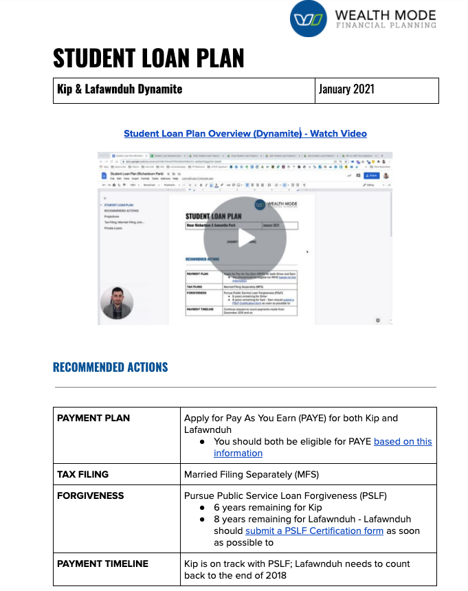 Student Loan Plan — Wealth Mode Financial Planning
