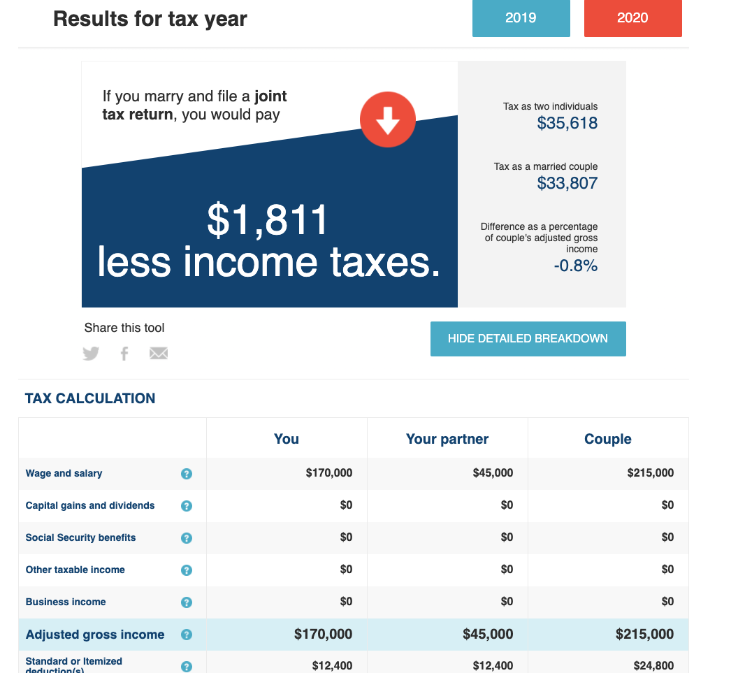 Student Loan Plan — Wealth Mode Financial Planning