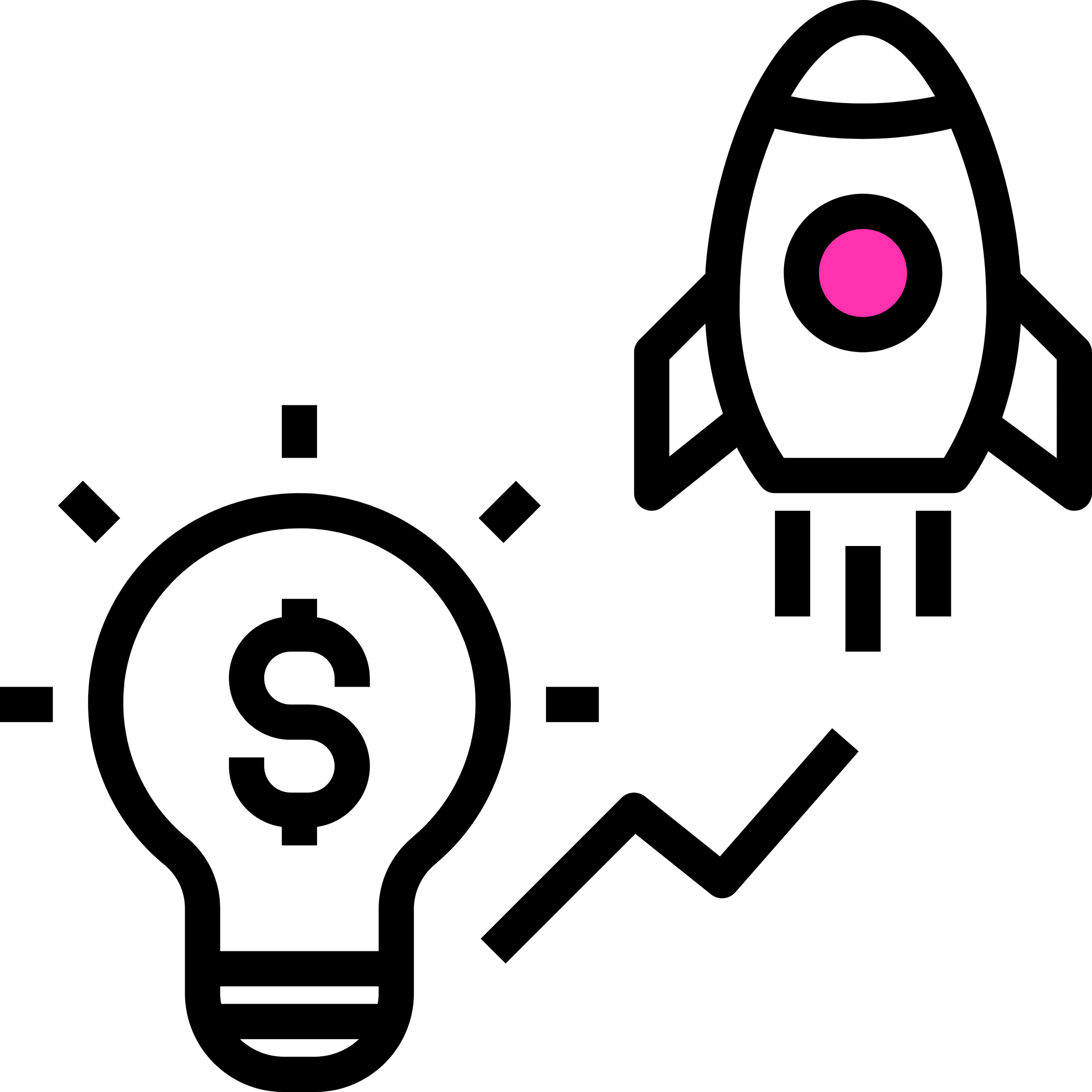 AI Innovation Accelerator - AI & Machine Learning Consulting Services ...