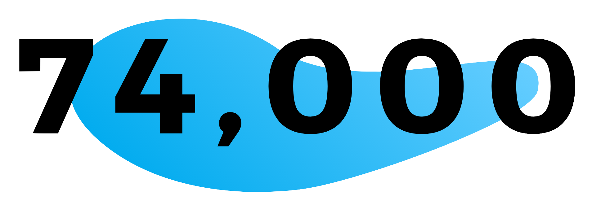 IfYoureReadingThis.org