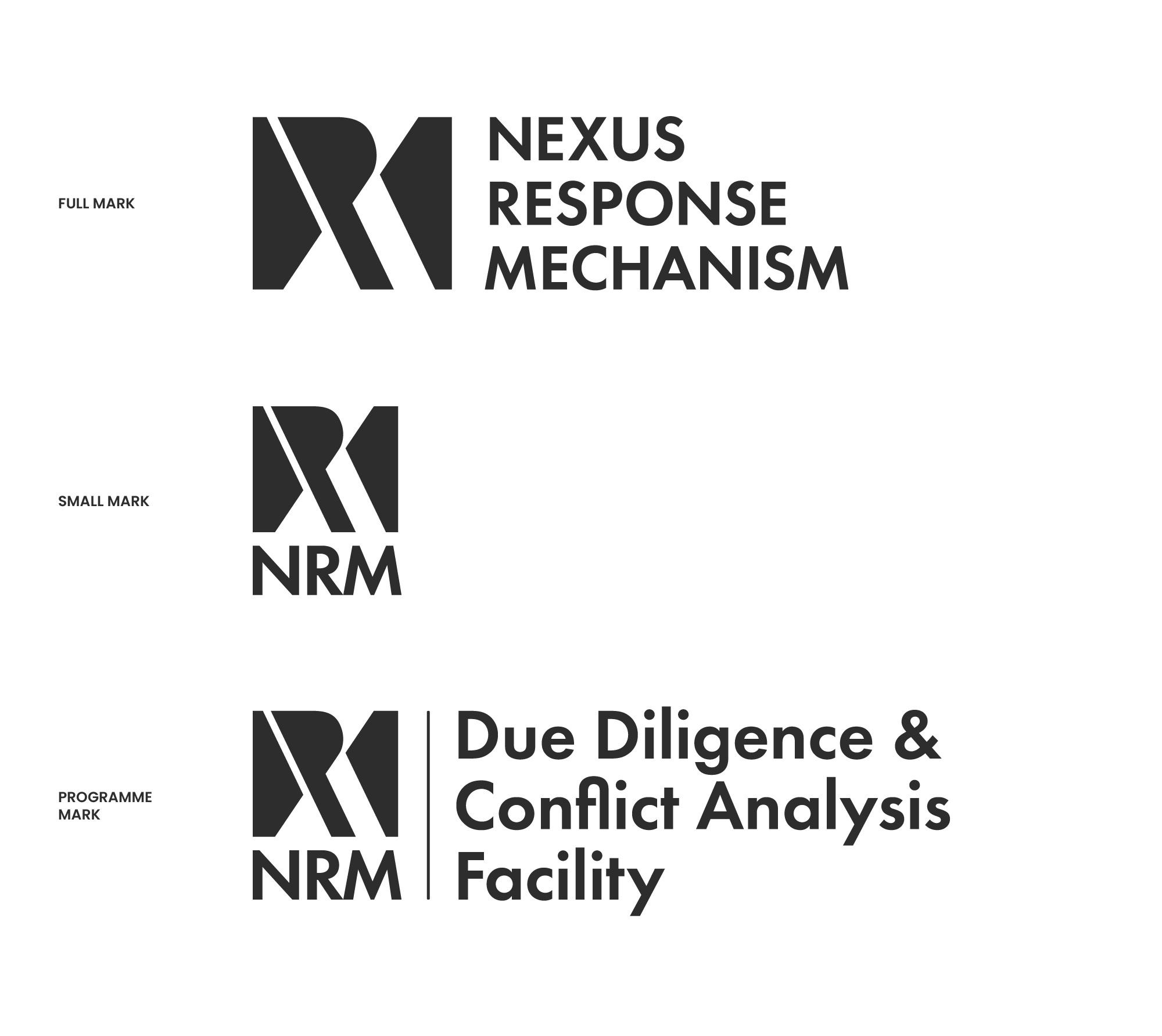 Nexus Response Mechanism — Nikhil Sambamurthy