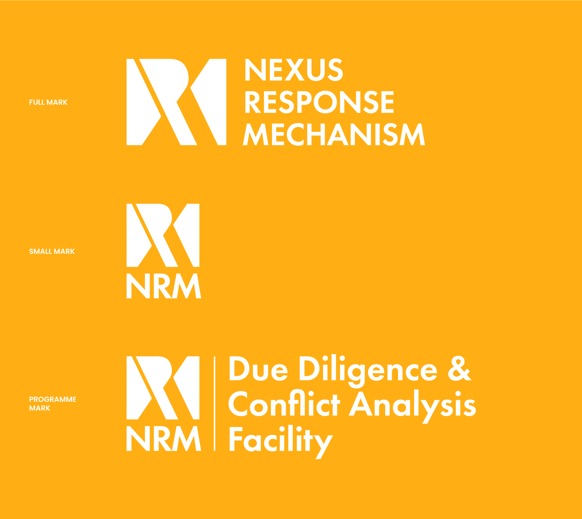 Nexus Response Mechanism — Nikhil Sambamurthy