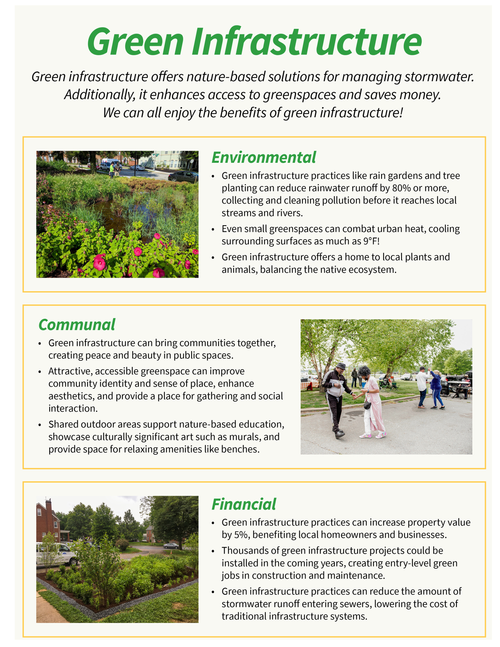 Green Infrastructure — Anacostia Parks and Community Collaborative