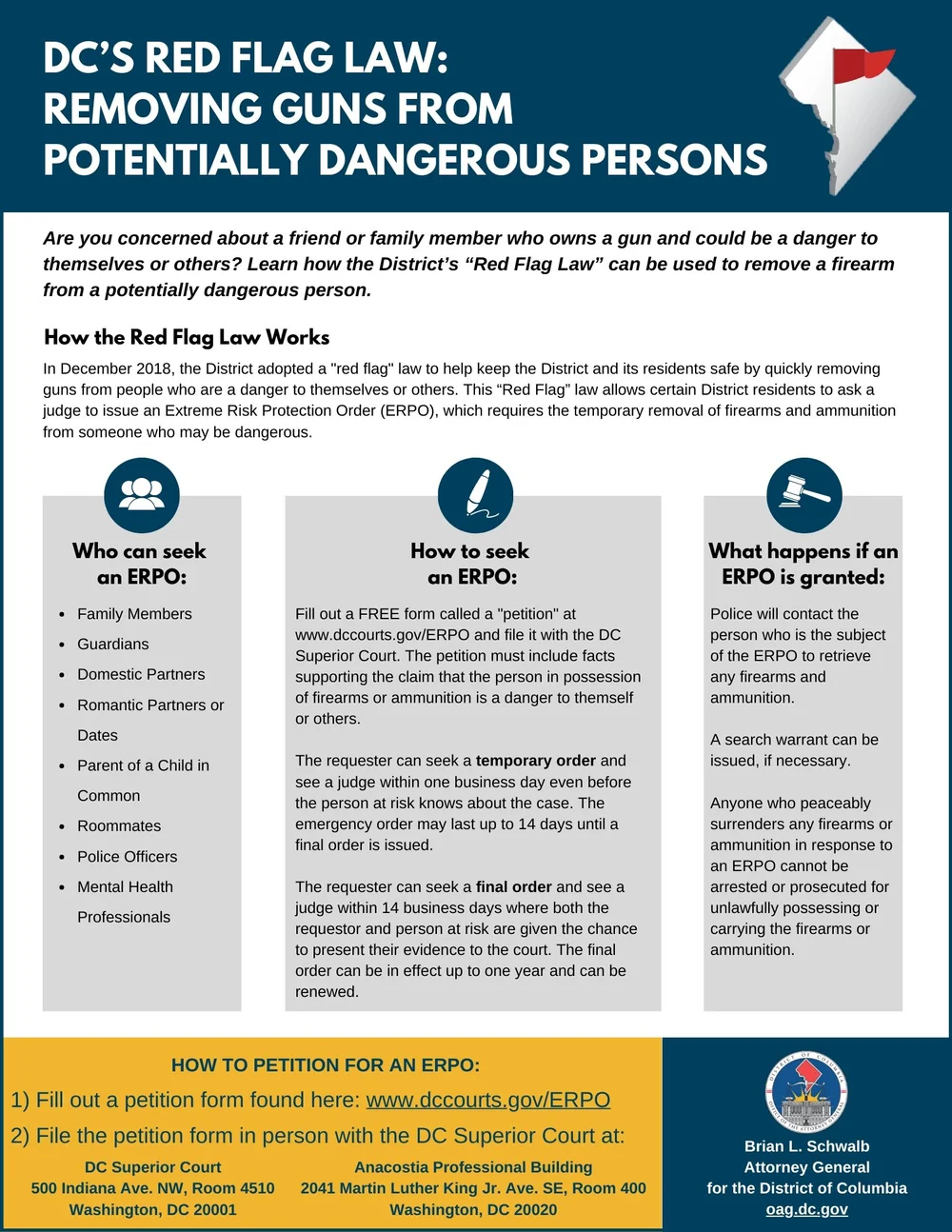 DC's Red Flag Law: Removing Guns From Potentially Dangerous Persons ...