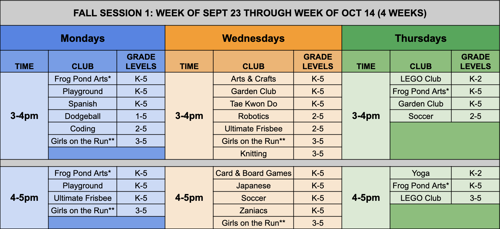 Ira B. Jones FTO — After School Clubs