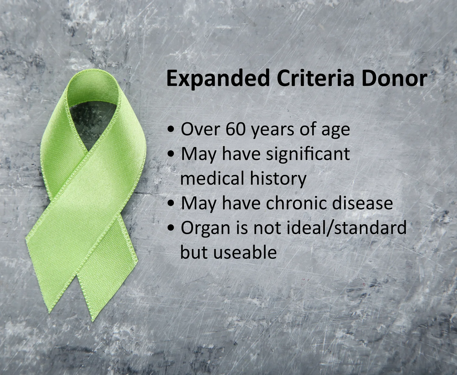 Transplantation and Expanded Criteria Donors: Hepatitis C — Summit Re