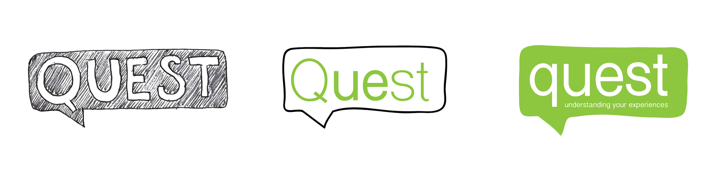 UX/UI Design - Quest Website — Kirsty Tither