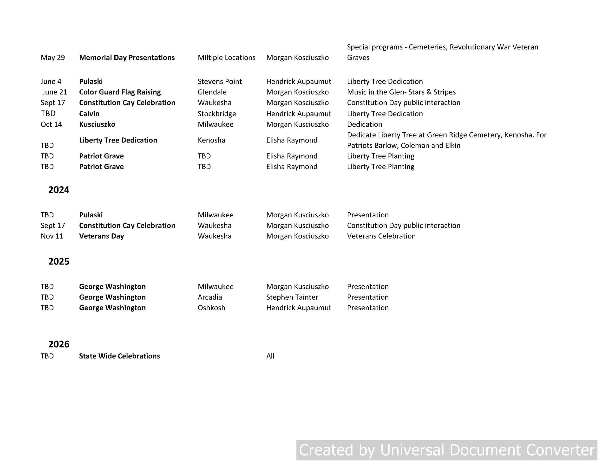 America's 250th — Wisconsin Society of the Sons of the American Revolution