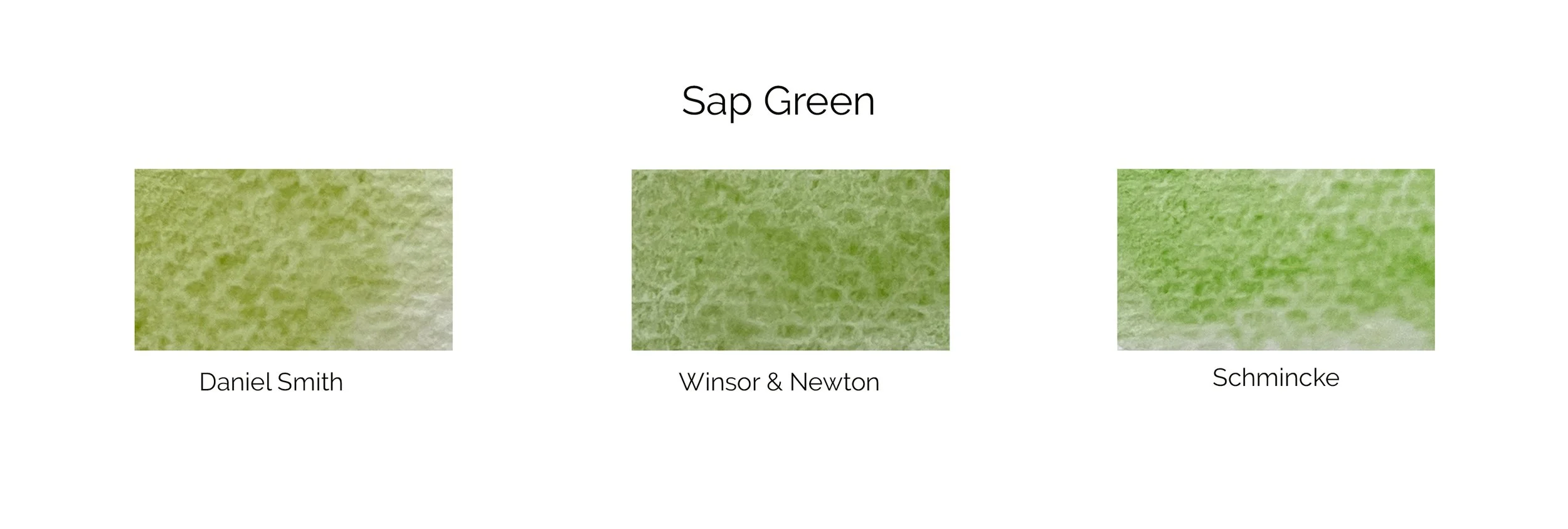 Mastering Watercolour Greens: Mixing vs. PreMixed Pigments for Stunning ...