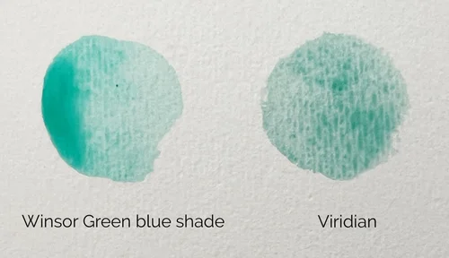How to Identify and Use Warm and Cool Colours in Watercolour — Louise ...