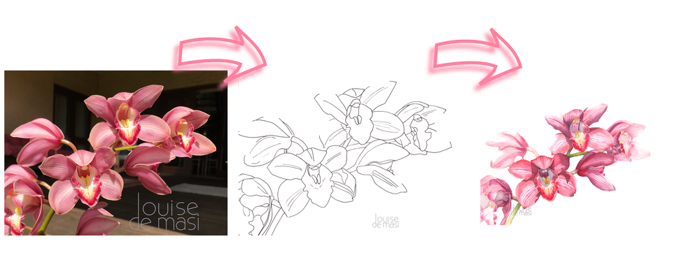 How to simplify a reference photo to make a line drawing for a painting ...