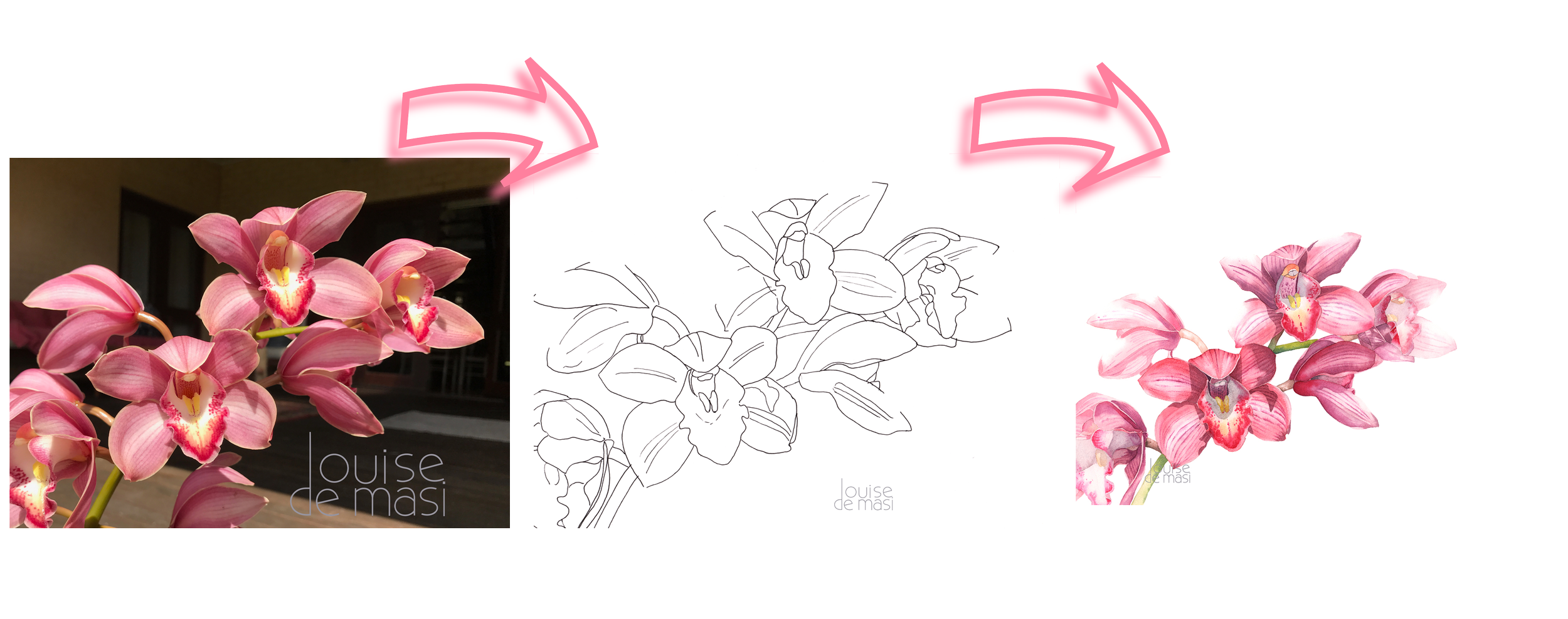 How to simplify a reference photo to make a line drawing for a painting ...