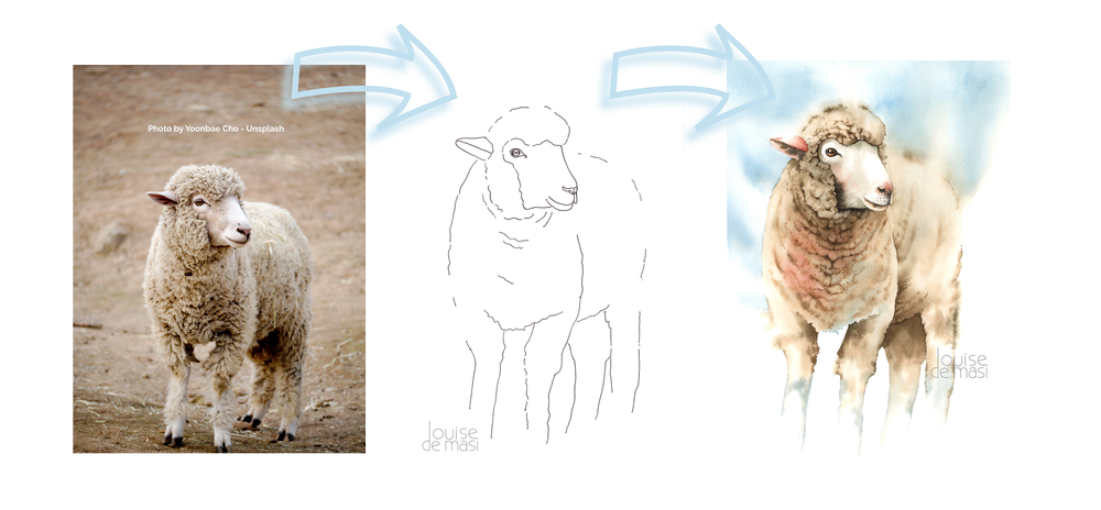 How to simplify a reference photo to make a line drawing for a painting ...