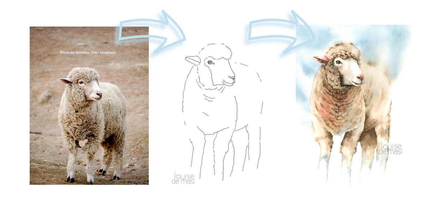 How to simplify a reference photo to make a line drawing for a painting ...