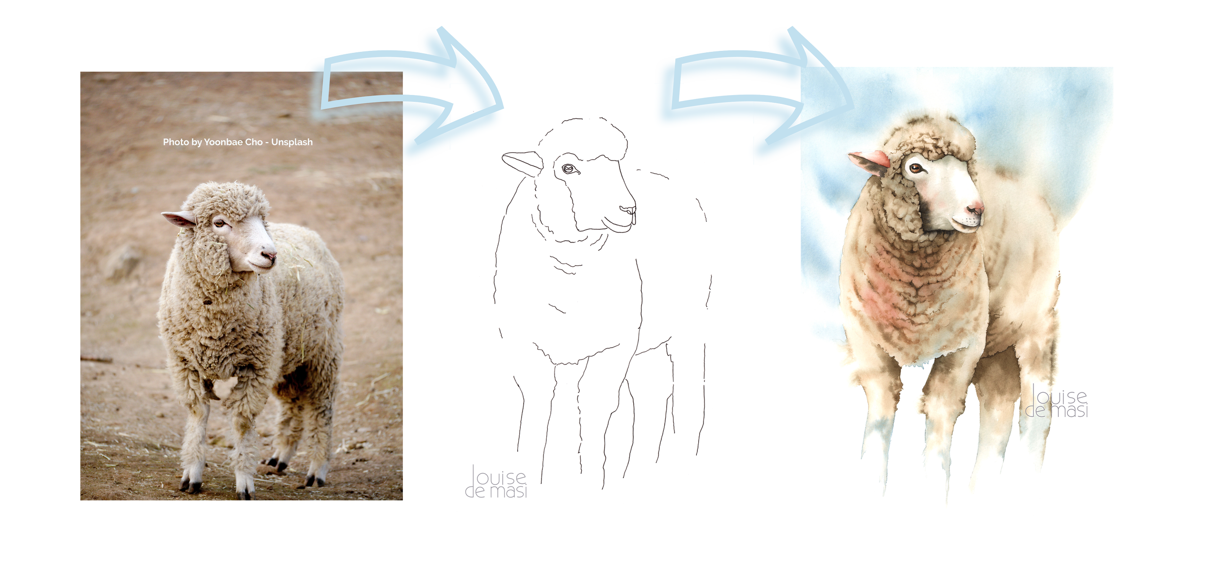 How to simplify a reference photo to make a line drawing for a painting ...