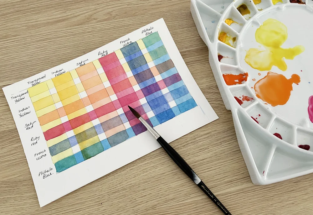 How to do the Watercolour Glazing Technique — Louise De Masi ...