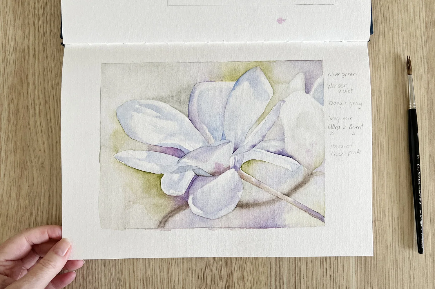 11 Ways To Overcome Art Block (That Actually Work) — Louise De Masi Watercolour Artist