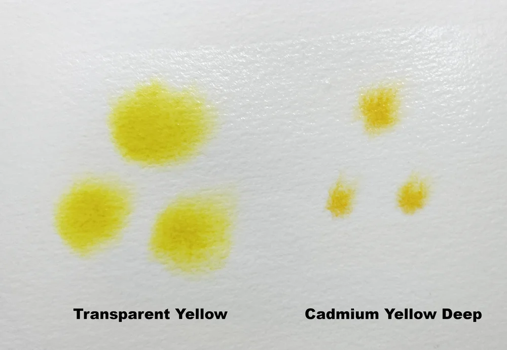 Watercolour Transparency and Opacity — Louise De Masi Watercolour Artist