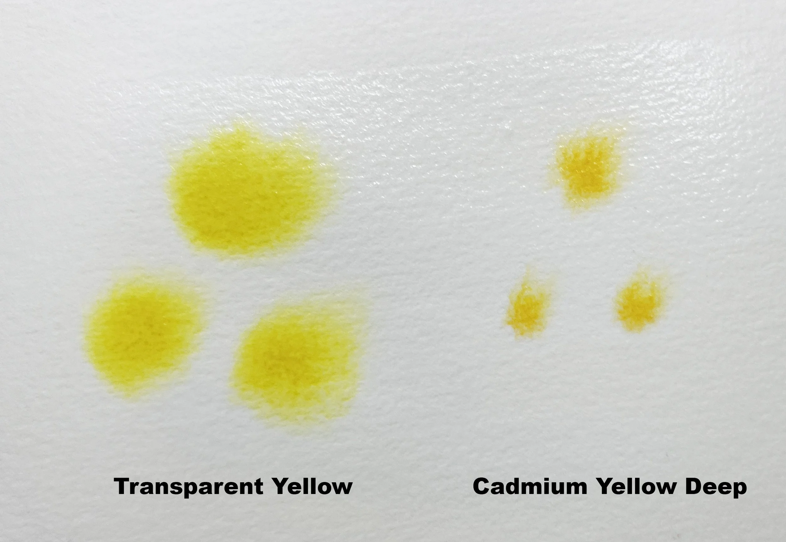 Watercolour Transparency and Opacity — Louise De Masi Watercolour Artist