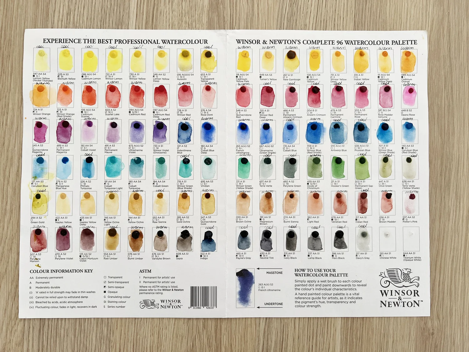 How to Identify and Use Warm and Cool Colours in Watercolour — Louise ...