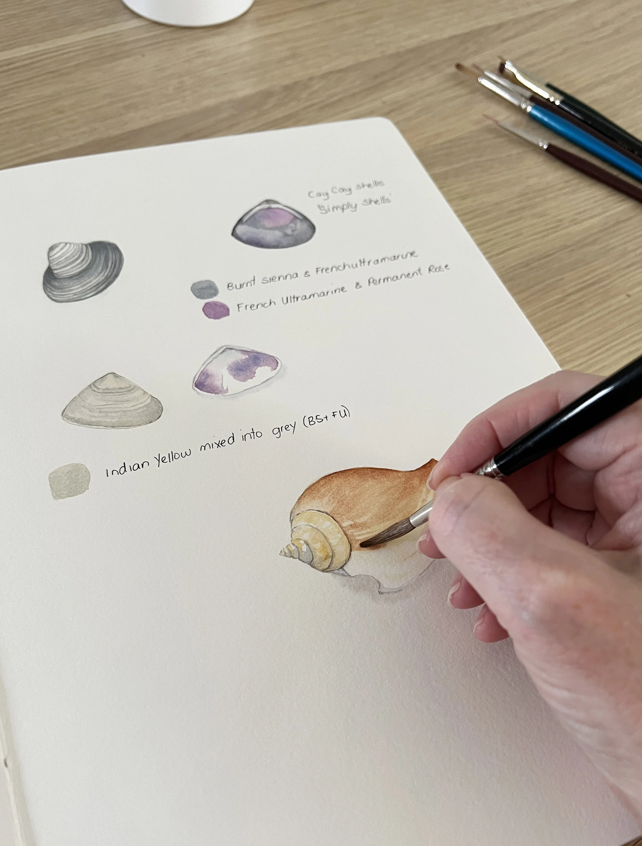 11 Ways To Overcome Art Block (That Actually Work) — Louise De Masi ...