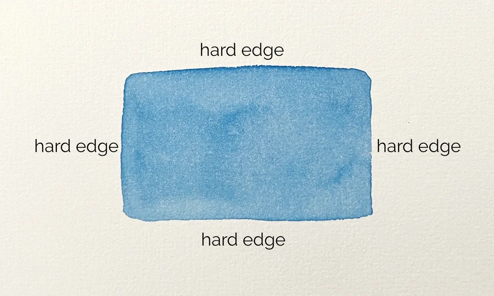 How to Paint Hard and Soft Edges in Watercolour — Louise De Masi Watercolour Artist