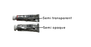 Watercolour Transparency and Opacity — Louise De Masi Watercolour Artist