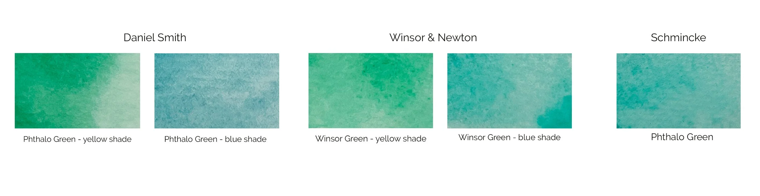 Mastering Watercolour Greens: Mixing vs. PreMixed Pigments for Stunning ...
