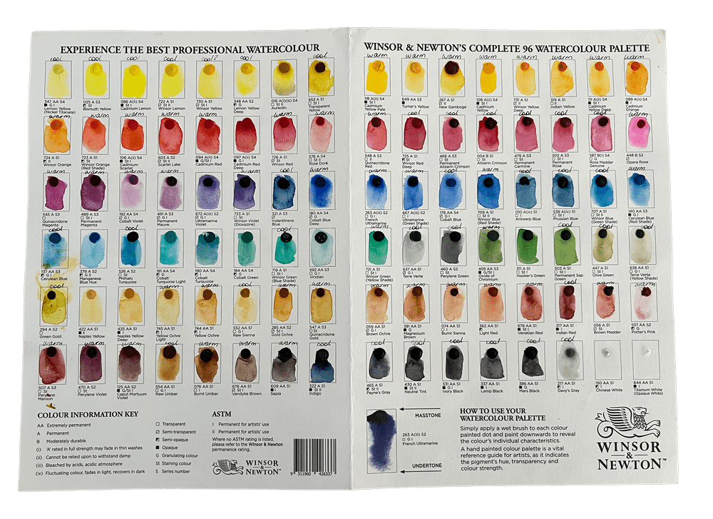 4 Characteristics of Watercolour Paints — Louise De Masi Watercolour Artist