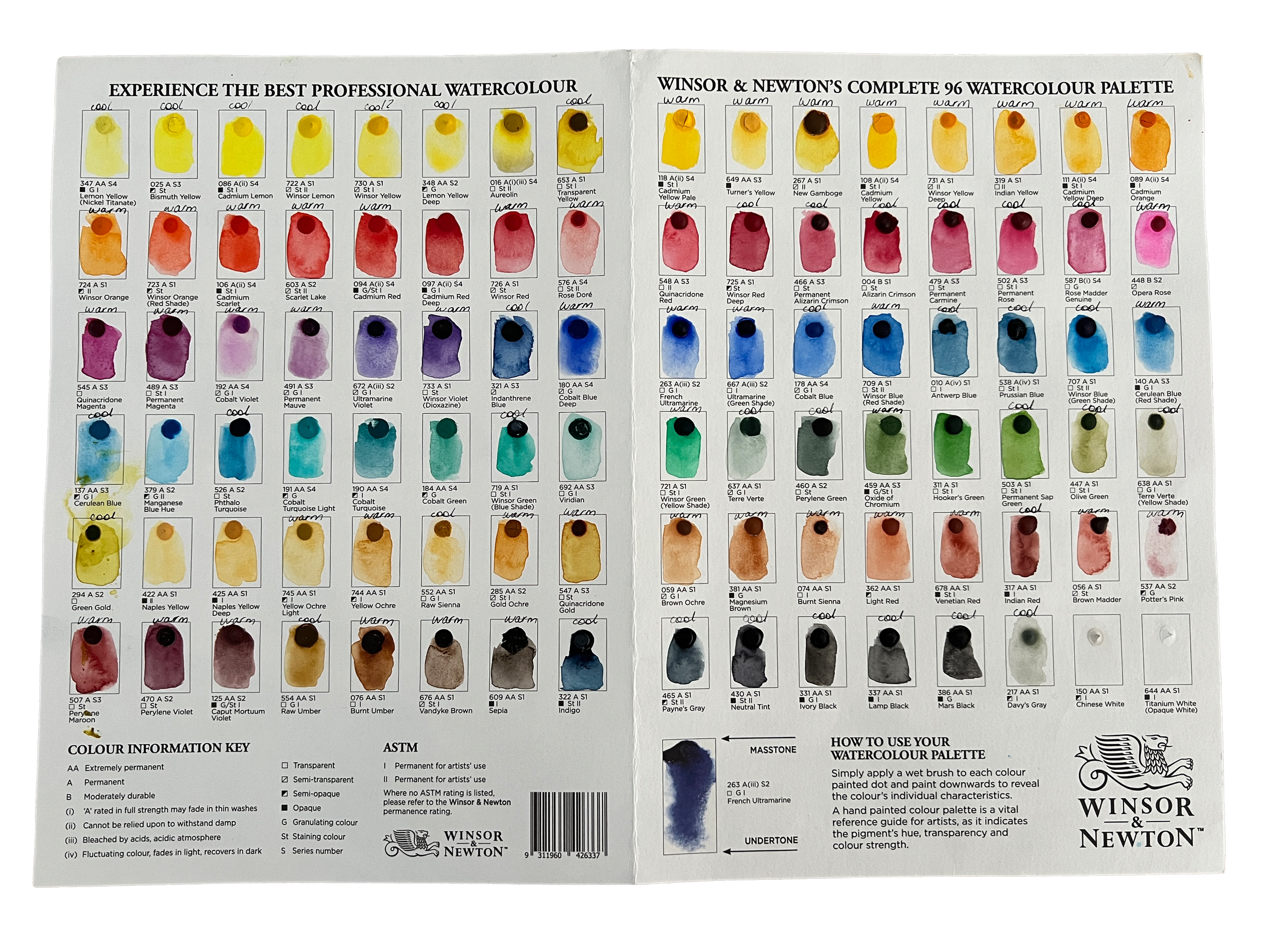 4 Characteristics of Watercolour Paints — Louise De Masi Watercolour Artist