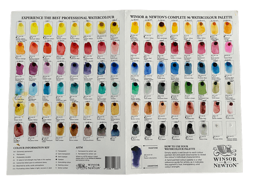 4 Characteristics of Watercolour Paints — Louise De Masi Watercolour Artist