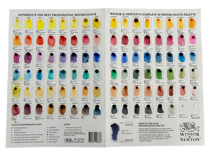 4 Characteristics of Watercolour Paints — Louise De Masi Watercolour Artist