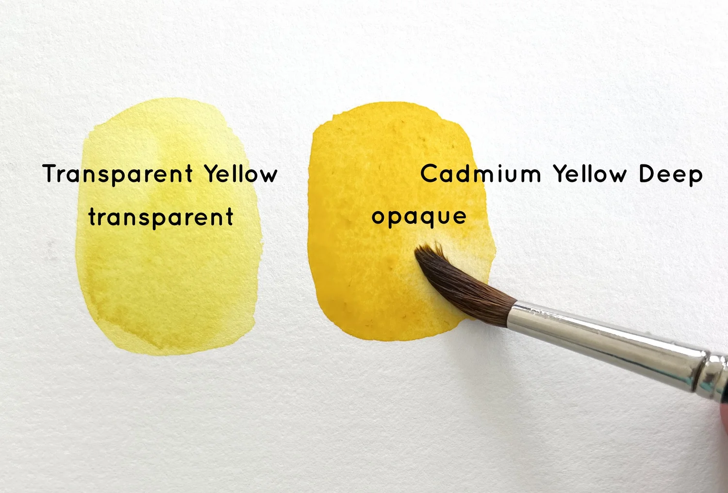 Watercolour Transparency and Opacity — Louise De Masi Watercolour Artist