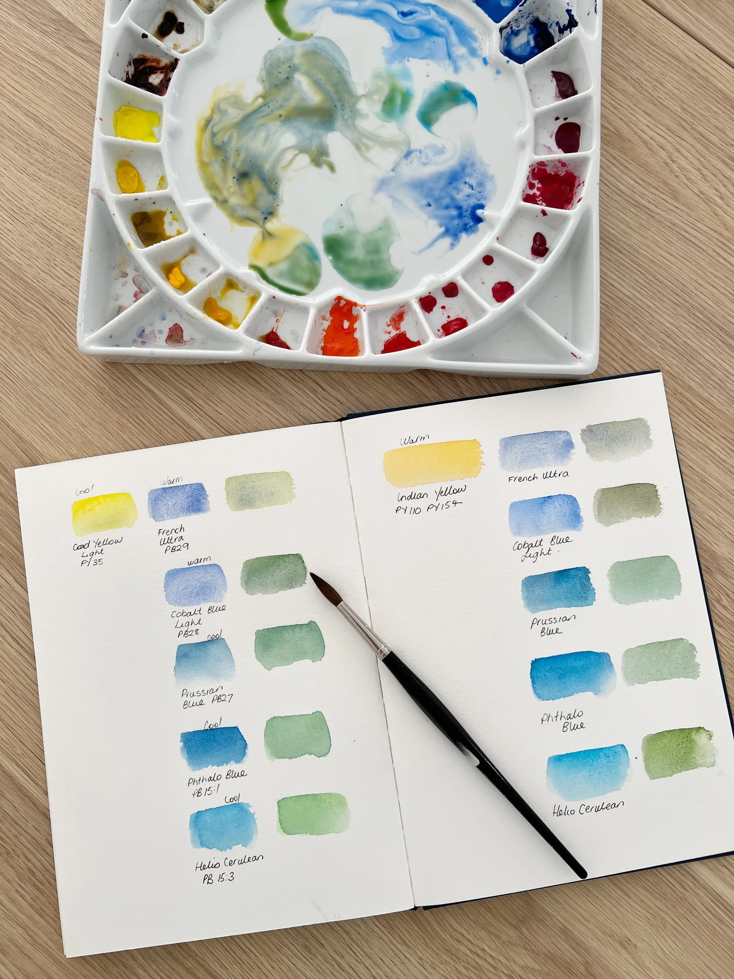 How to Mix Watercolour Paints — Louise De Masi Watercolour Artist