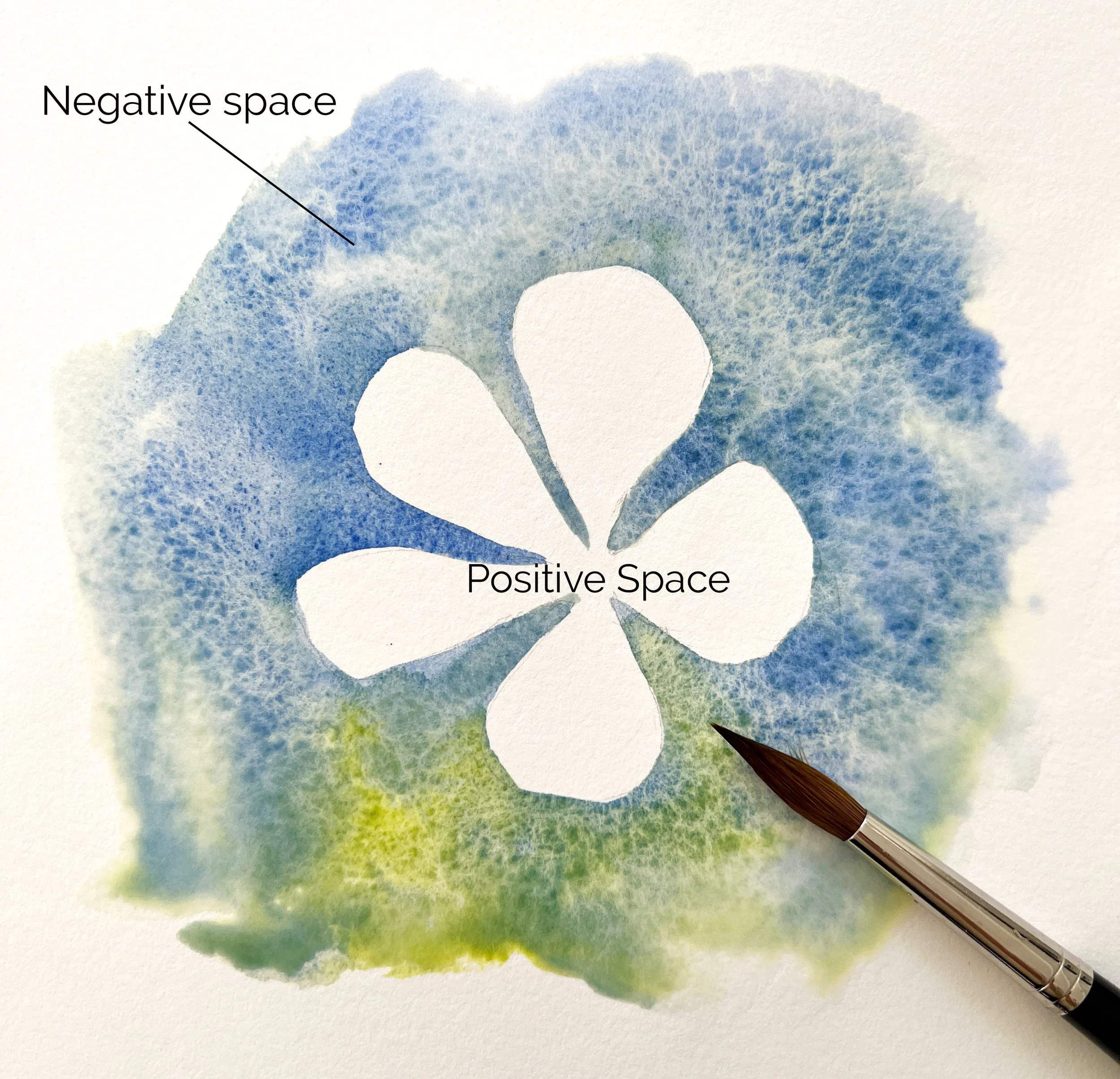 Watercolour Negative Painting Tutorial — Louise De Masi Watercolour Artist